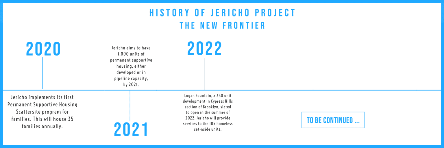History - Jericho Project