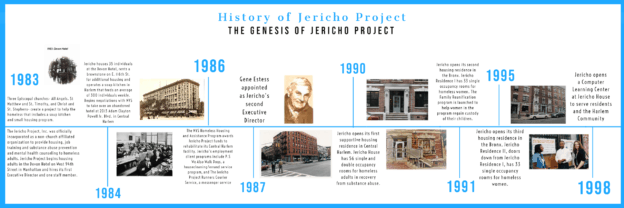 History - Jericho Project