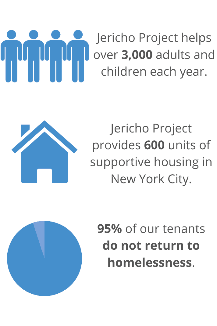 Jericho Project | Housing and Life-Changing Services